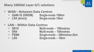 An overview of 100GbE technology, now and the future | PDF