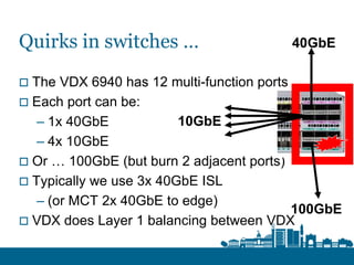The path through 40G towards 100G | PPT