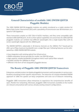 100 g Dwdm Qsfp28 the Enabler of 100g End-Toend Llong Distance ...
