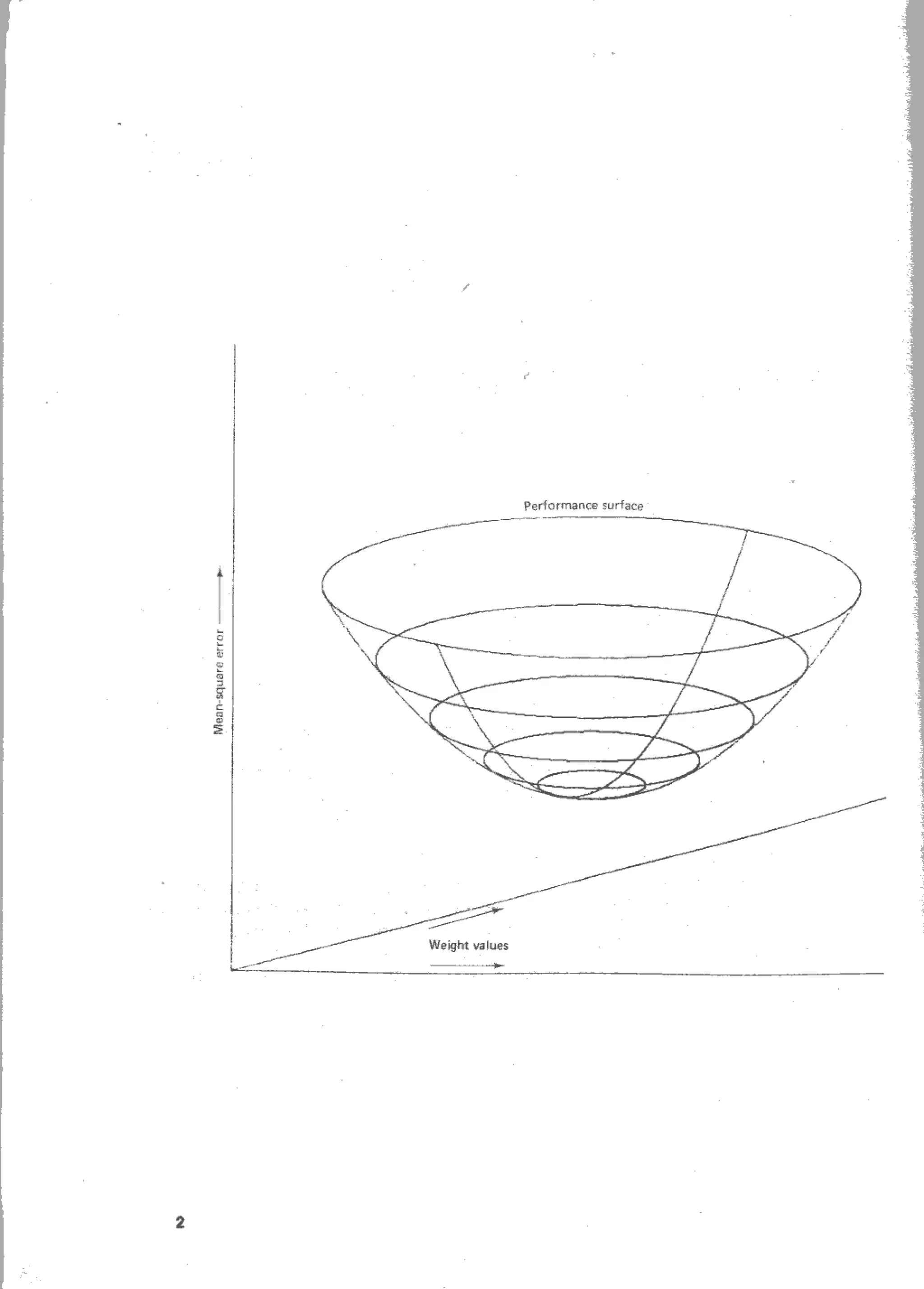 100 general introduction | PDF