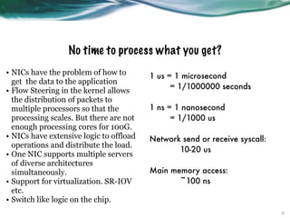 100G Networking Berlin.pdf