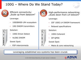 100G - What Comes Next | PPT