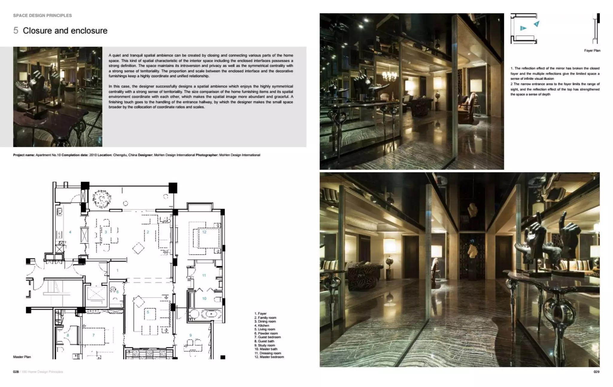 100 home design principles | PPT