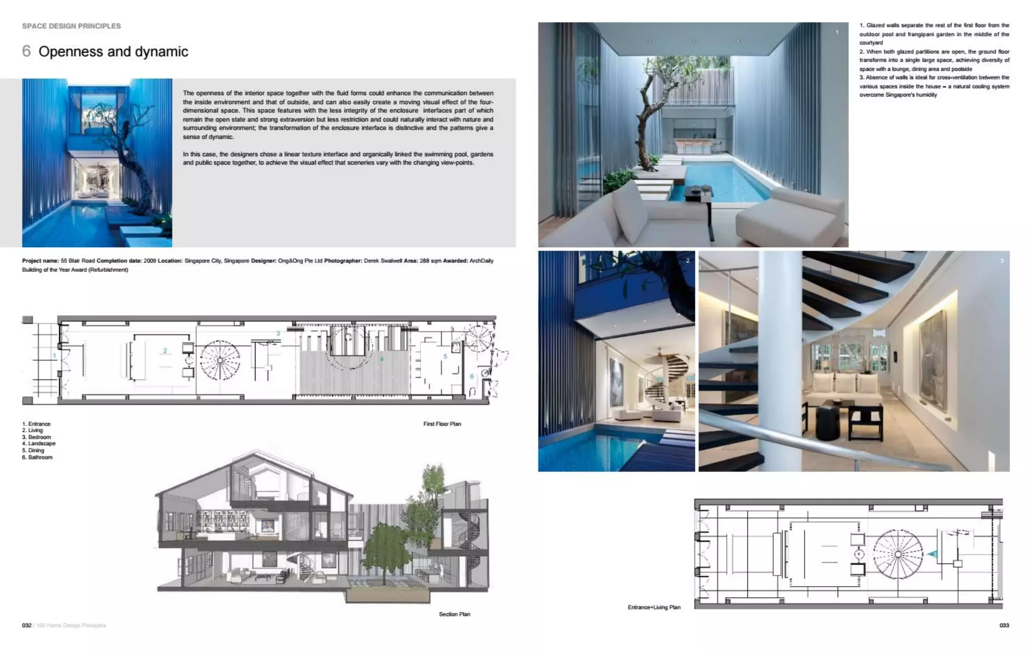 100 home design principles | PPT
