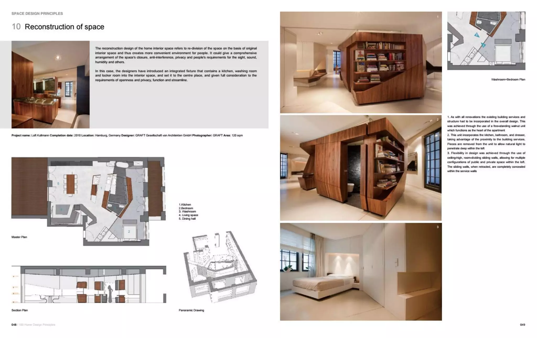 100 home design principles | PPT