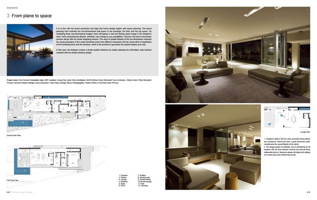 100 home design principles | PPT