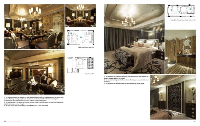 100 home design principles | PPT