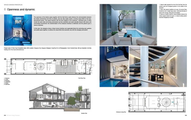 100 home design principles | PPT