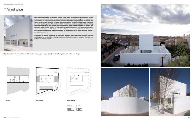 100 home design principles | PPT