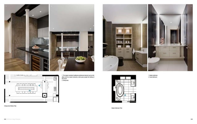 100 home design principles | PPT