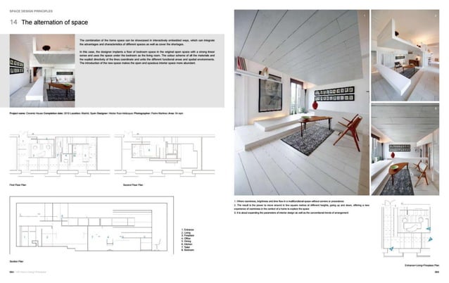 100 home design principles | PPT