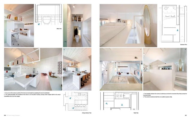 100 home design principles | PPT