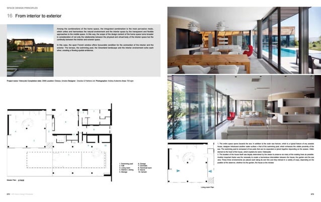 100 home design principles | PPT