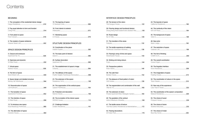 100 home design principles | PPT