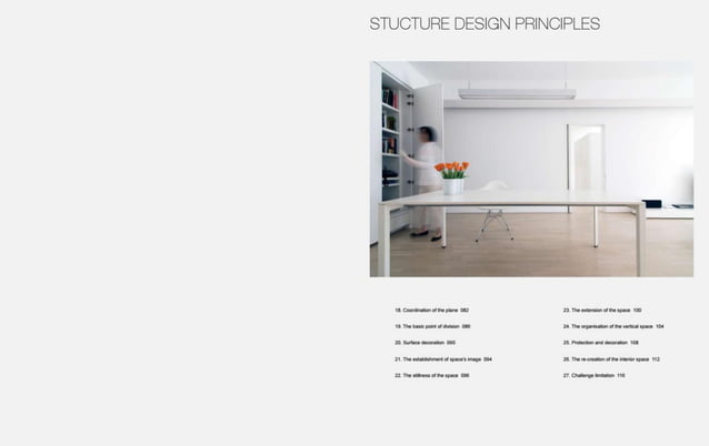 100 home design principles | PPT