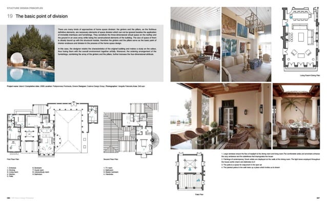 100 home design principles | PPT