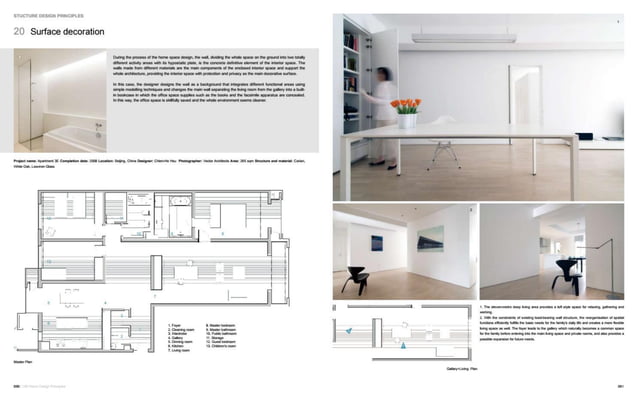 100 home design principles | PPT