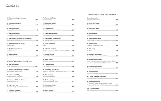 100 home design principles | PPT