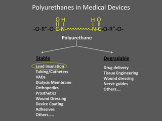 Next Generation of implantable Polyurethanes | PPT