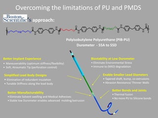 Next Generation of implantable Polyurethanes | PPT