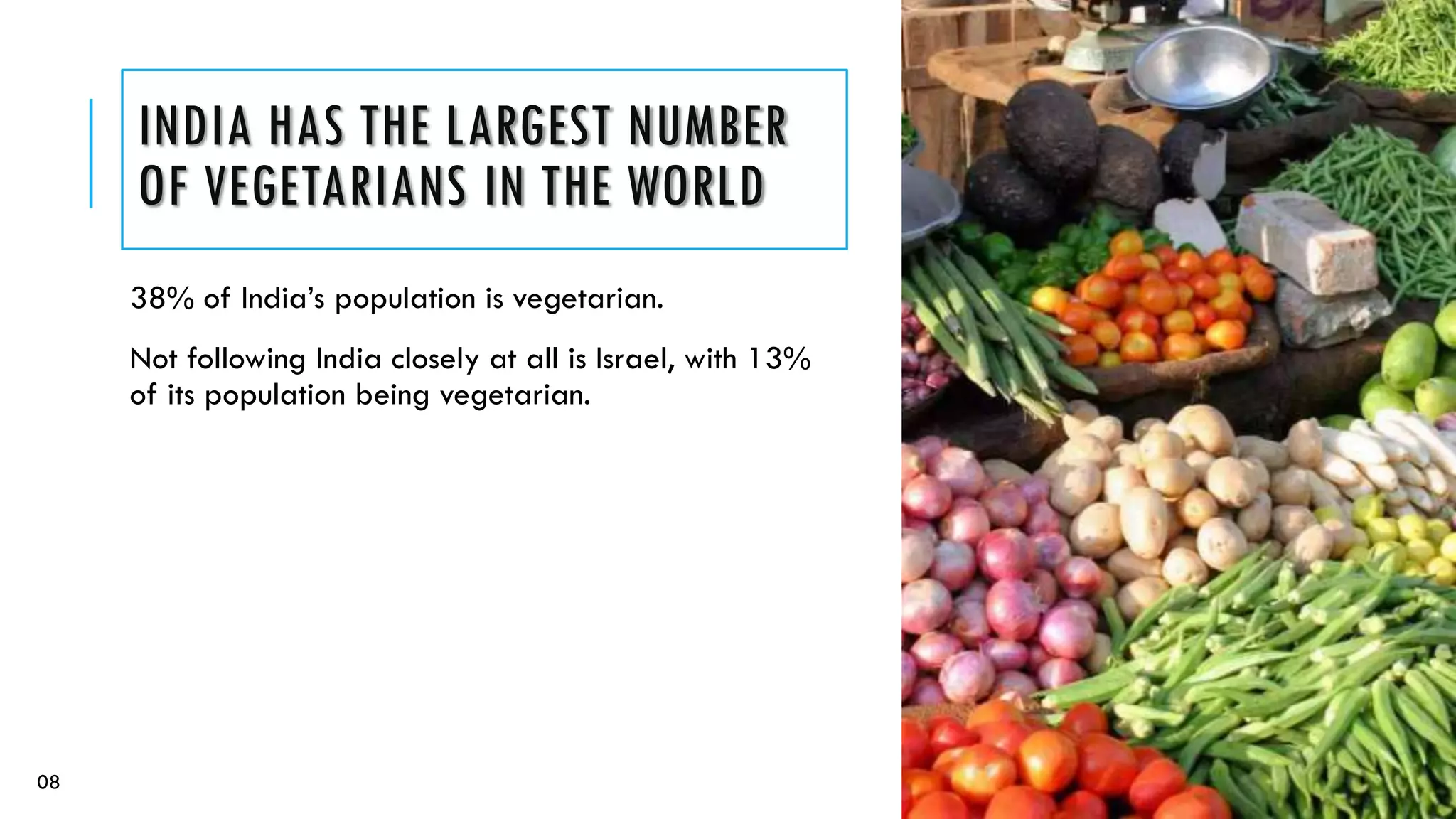 100 Interesting Facts About India | PPTX