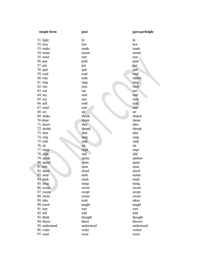 100 Irregular Verbs | PDF