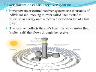 concentrating solar power plants for electricity and desalinated water ...