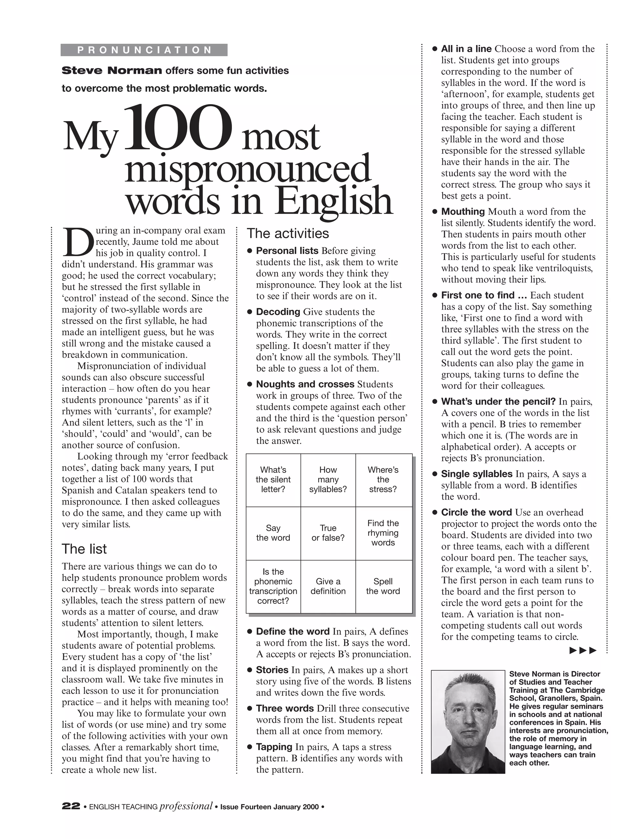 100 mispronounced words | PDF