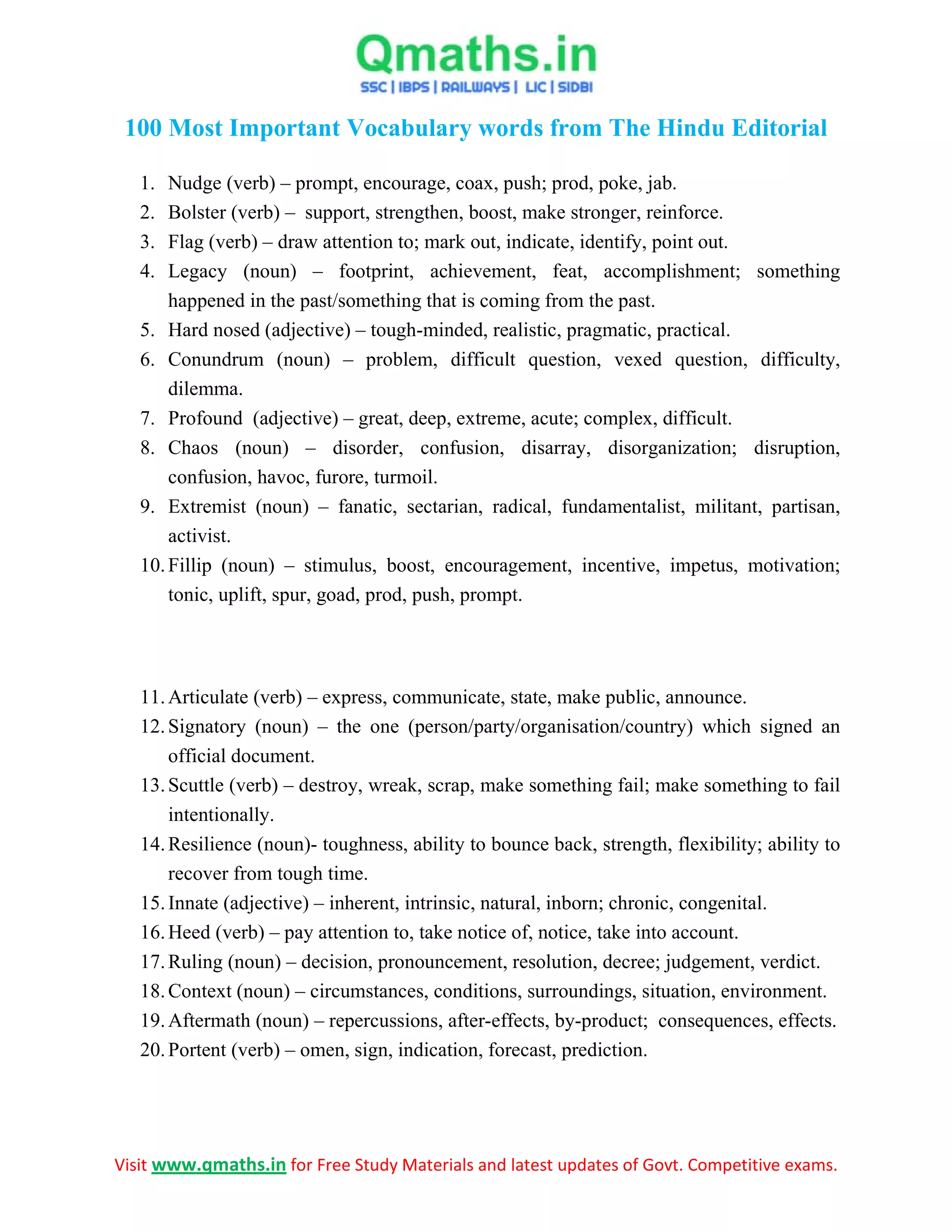 100 most important vocabulary words from the hindu editorial | PDF