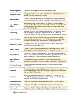 100 most popular software testing terms | PDF