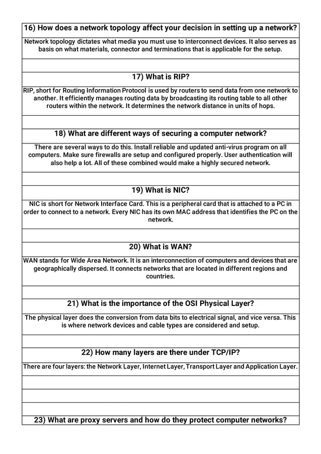 100 network question and answers | PDF