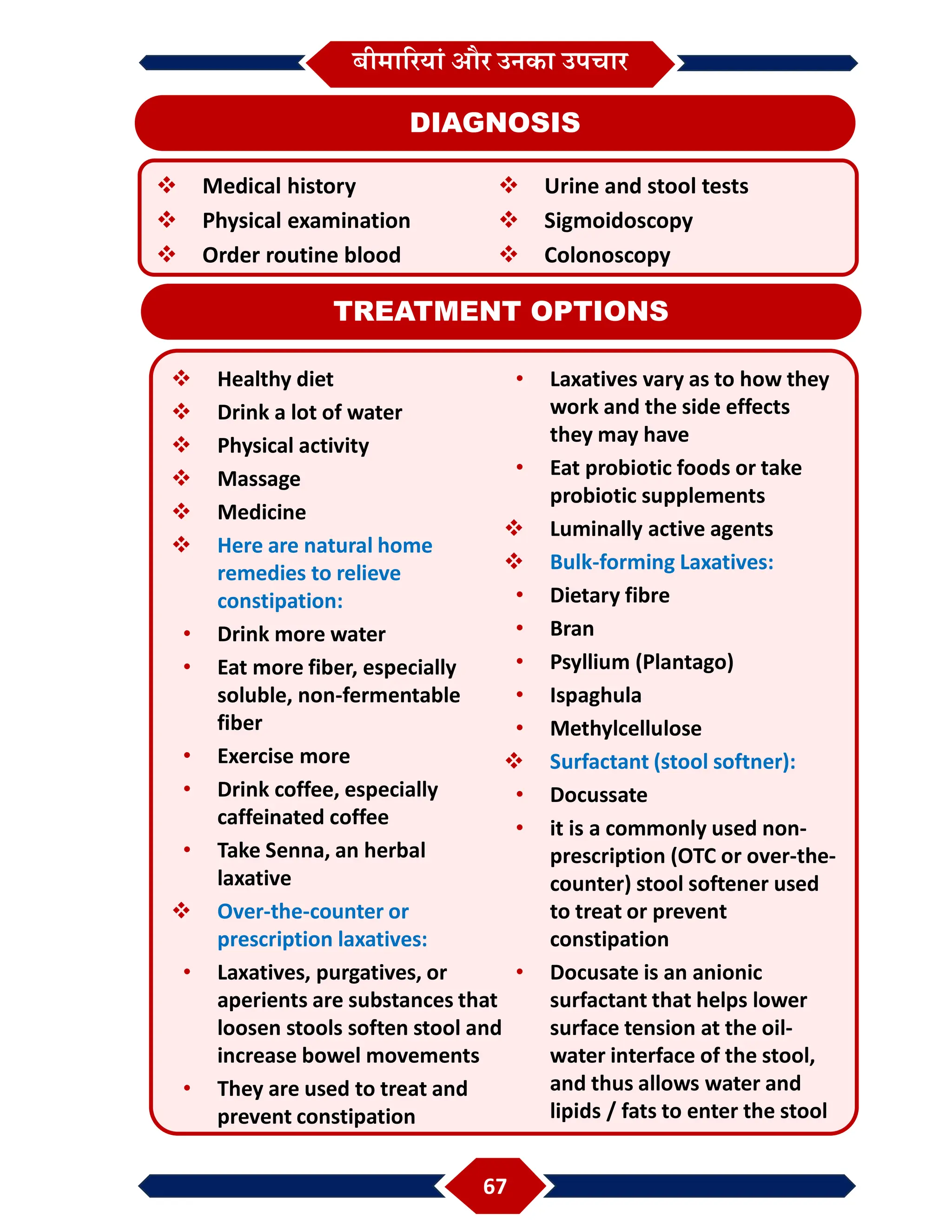DISEASE AND TREATMENT BOOKS PHARMAROCKSS | PDF