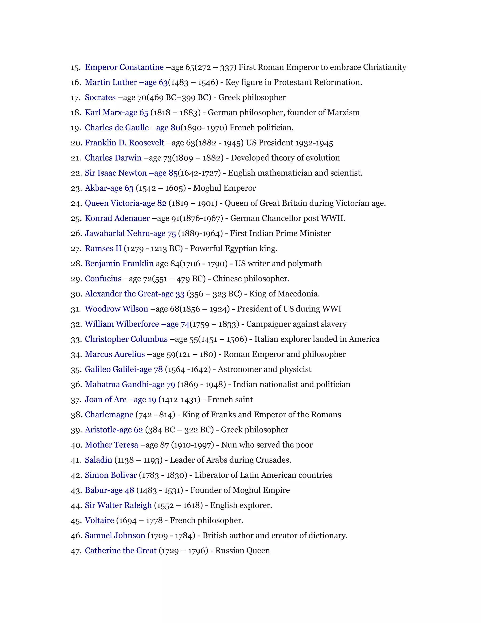 100 people changed the world | DOCX