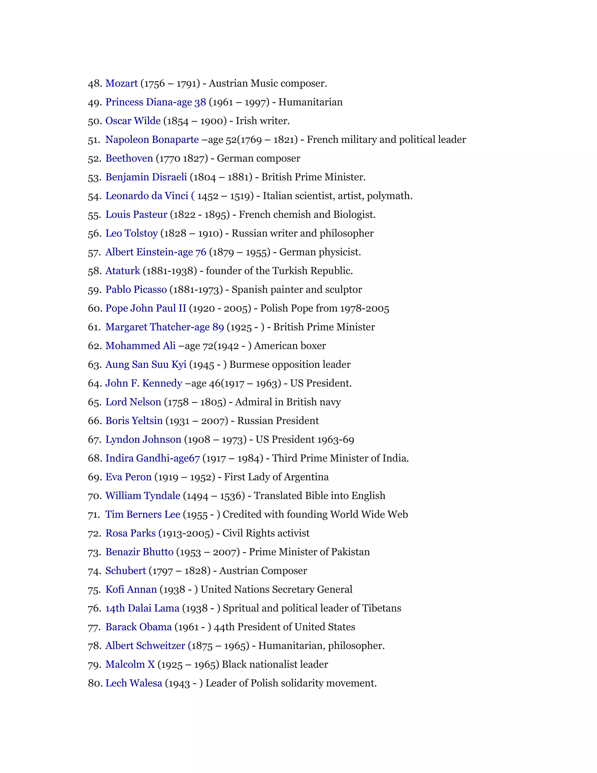 100 people changed the world | DOCX