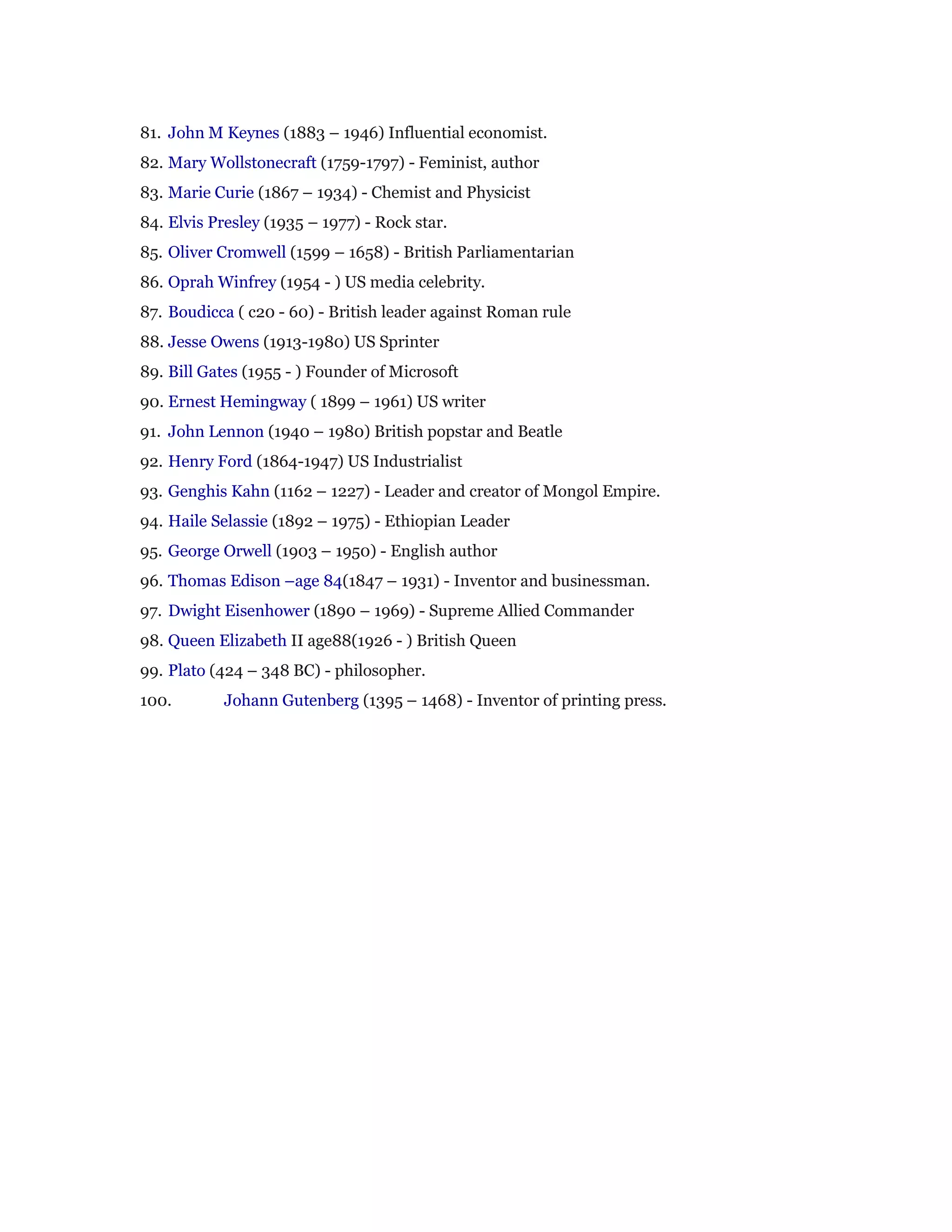 100 people changed the world | DOCX