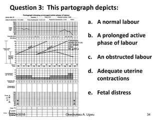 100 picture osce in obstetrics and gynaecology | PPTX