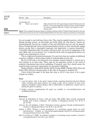 100 Research rules of the game im the fiels od research processf | PDF