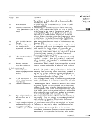 100 Research rules of the game im the fiels od research processf | PDF