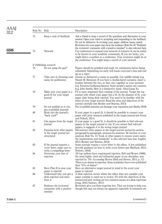 100 Research rules of the game im the fiels od research processf | PDF