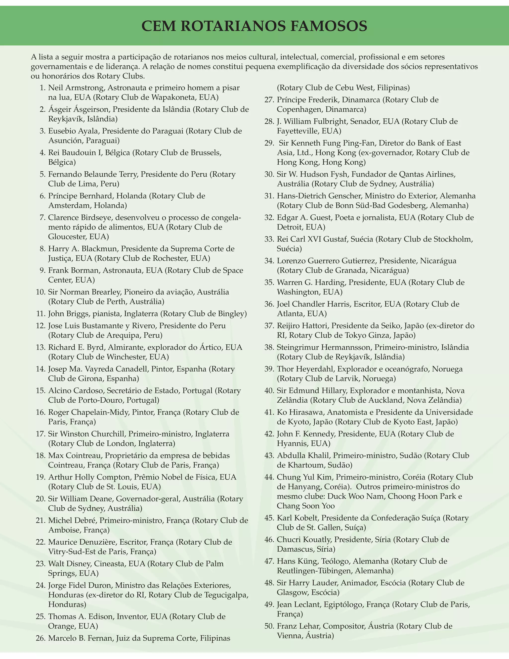 100 rotários famosos | PDF