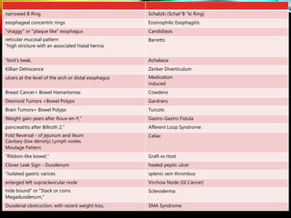 100 slides before EDiR exam | PPT