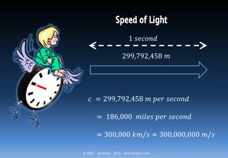 CA 6.01 Light Speed Constancy | PPT