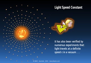 CA 6.01 Light Speed Constancy | PDF