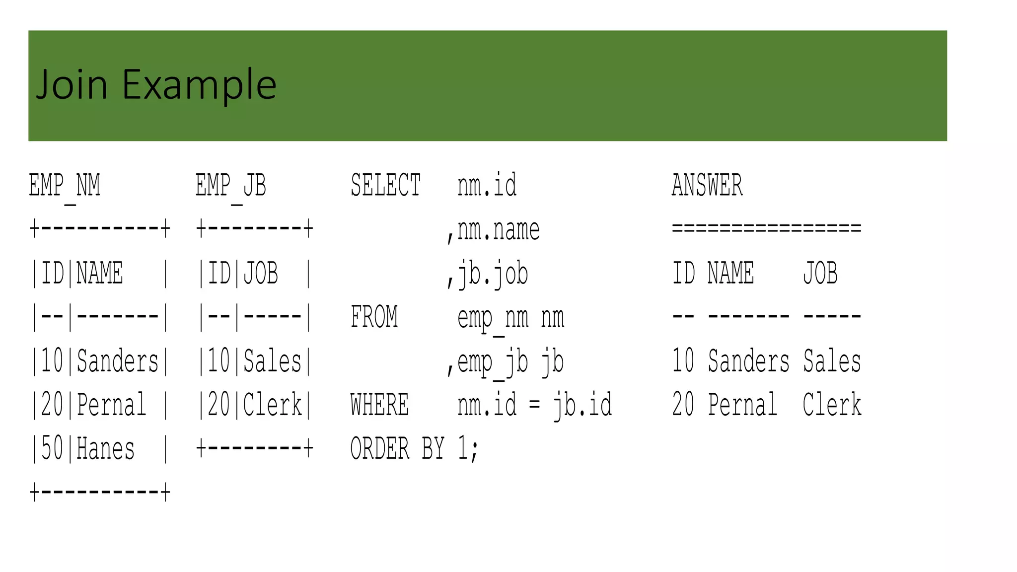 100 Sql Queries Ppt