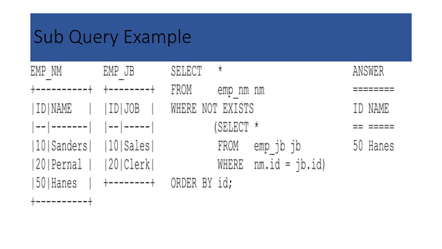 100 sql queries | PPT