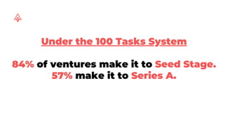 the 100 tasks system a proven framework and toolkit | PDF