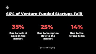 the 100 tasks system a proven framework and toolkit | PDF