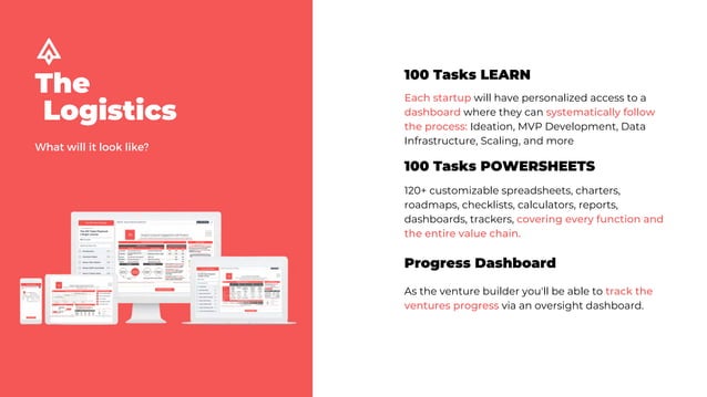 the 100 tasks system a proven framework and toolkit | PDF | Resume ...
