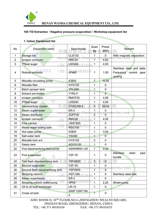 100t d negative pressure oil rotocel extraction parameter | PDF
