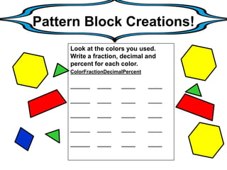 100th day of school pattern blocks | PPT